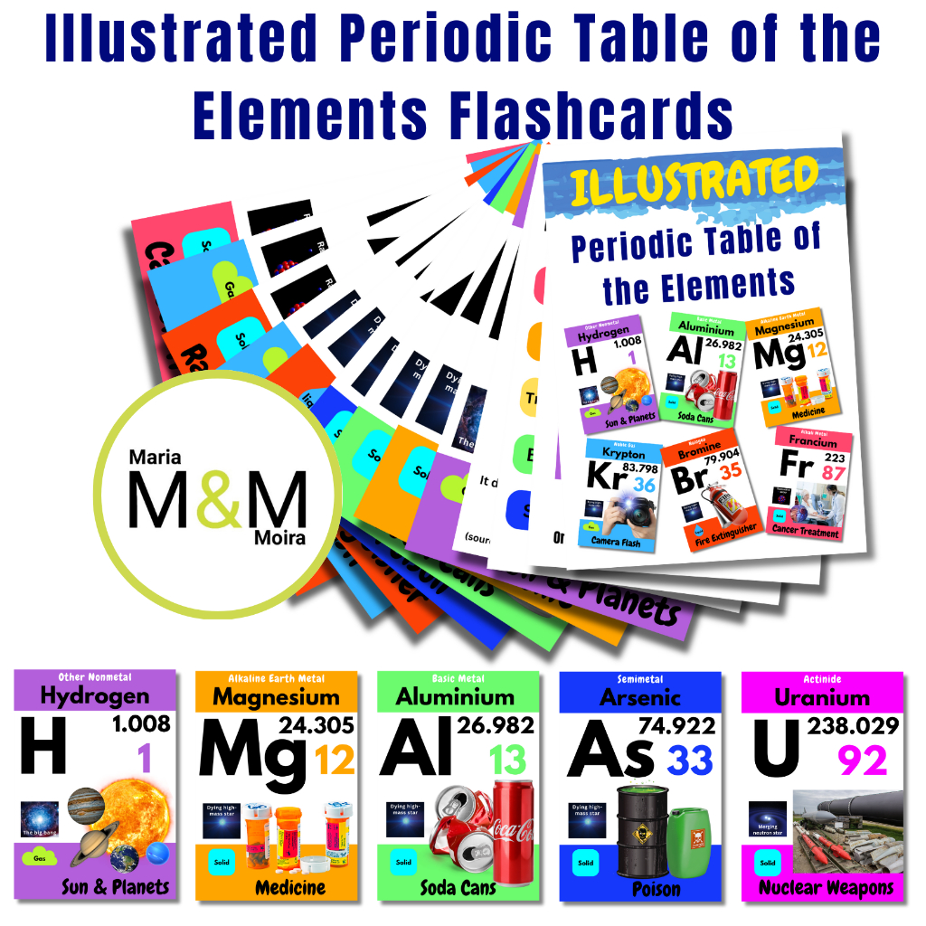 118 PCS MODERN ILLUSTRATED PERIODIC TABLE OF ELEMENTS FLASHCARDS ...