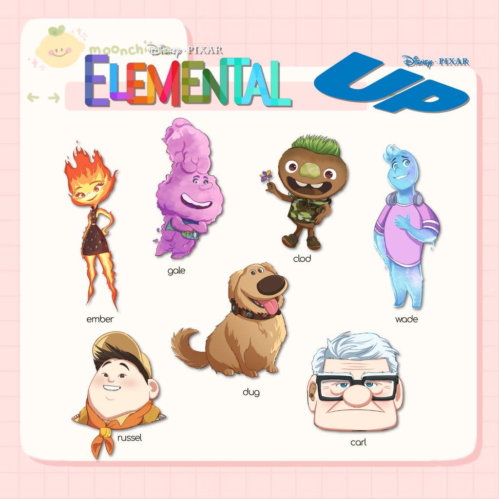 moonchiine | Disney Pixar Elemental and UP Waterproof Stickers | Shopee ...