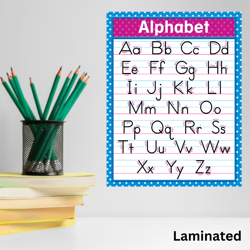Laminated Manuscript Alphabet Charts, and Cursive Alphabet Charts for ...