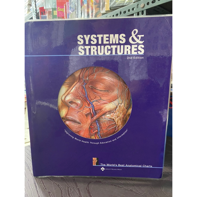 SYSTEM AND STRUCTURE /ATLAS HUMAN DISSECTION book (used) | Shopee ...