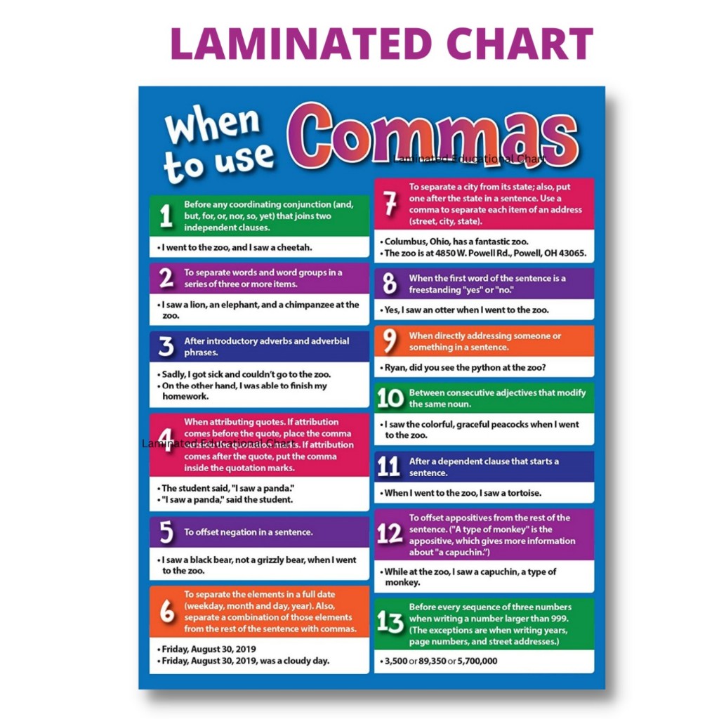 Laminated English Posters, Parts of Speech, Commas, Charts for Kids ...