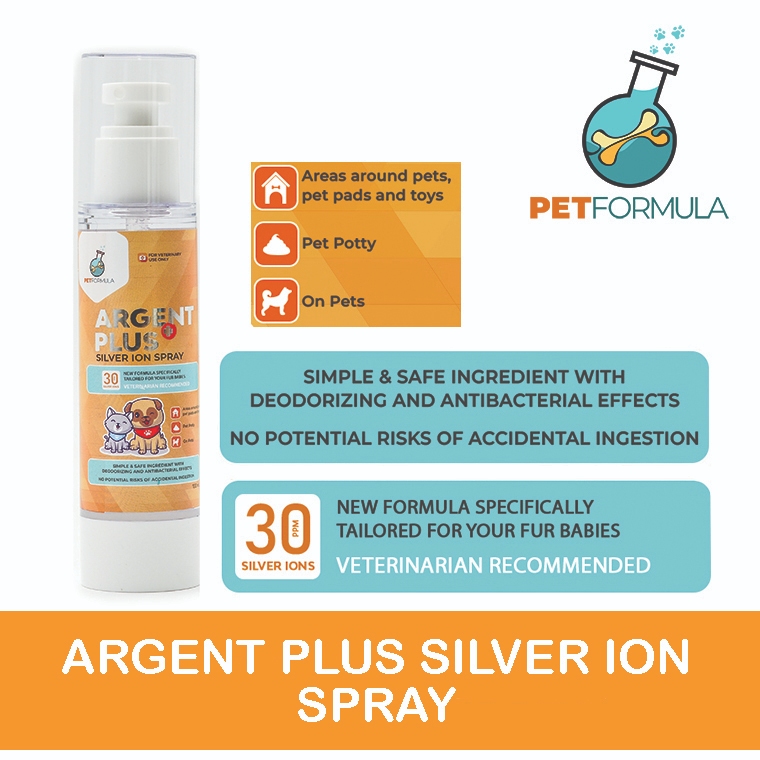 Argent Plus Nano Silver Spray | Pet Wound Care, Disinfectant ...