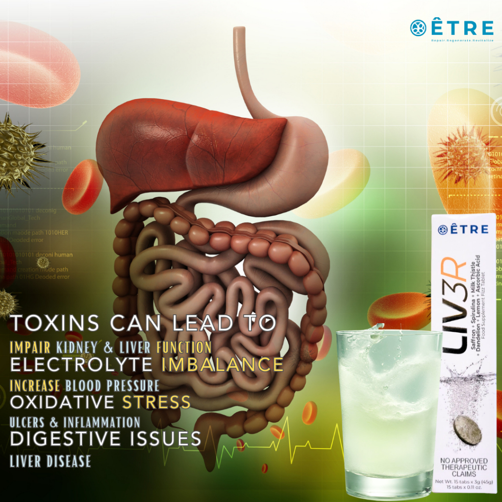 Liv3R ®️ | Digestive | Liver | Kidney Detox | Energy Booster | Stress ...