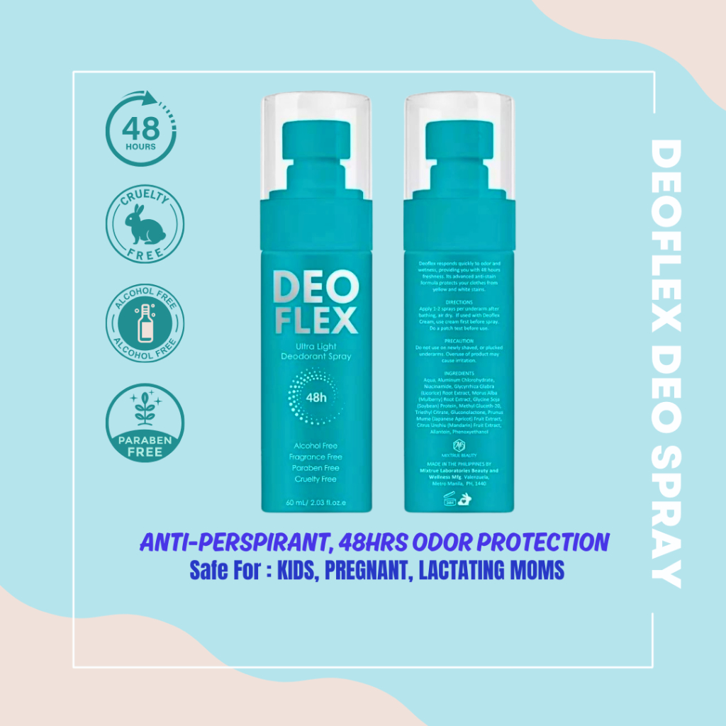 MIXTURE BEAUTY DeoFlex Advance Deospray ANTI- PERSPIRANT for Underarm ...