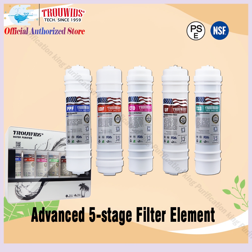 5 Stage Replacement Filters Quick Connect Alkaline Ultrafiltration ...