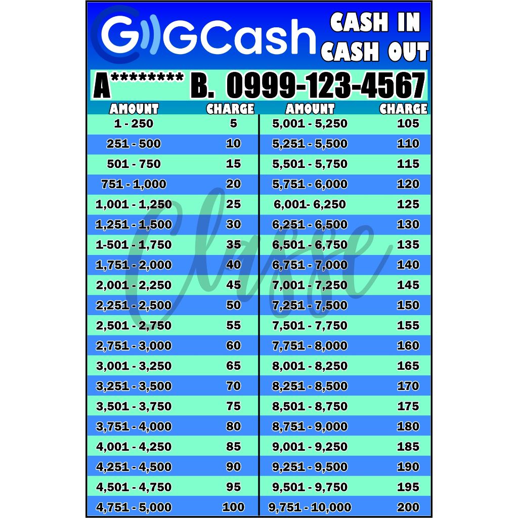 GCASH RATES LAMINATED LOAD SIGNAGES A4 SIZE 180GSM PAPER HIGH QUALITY ...