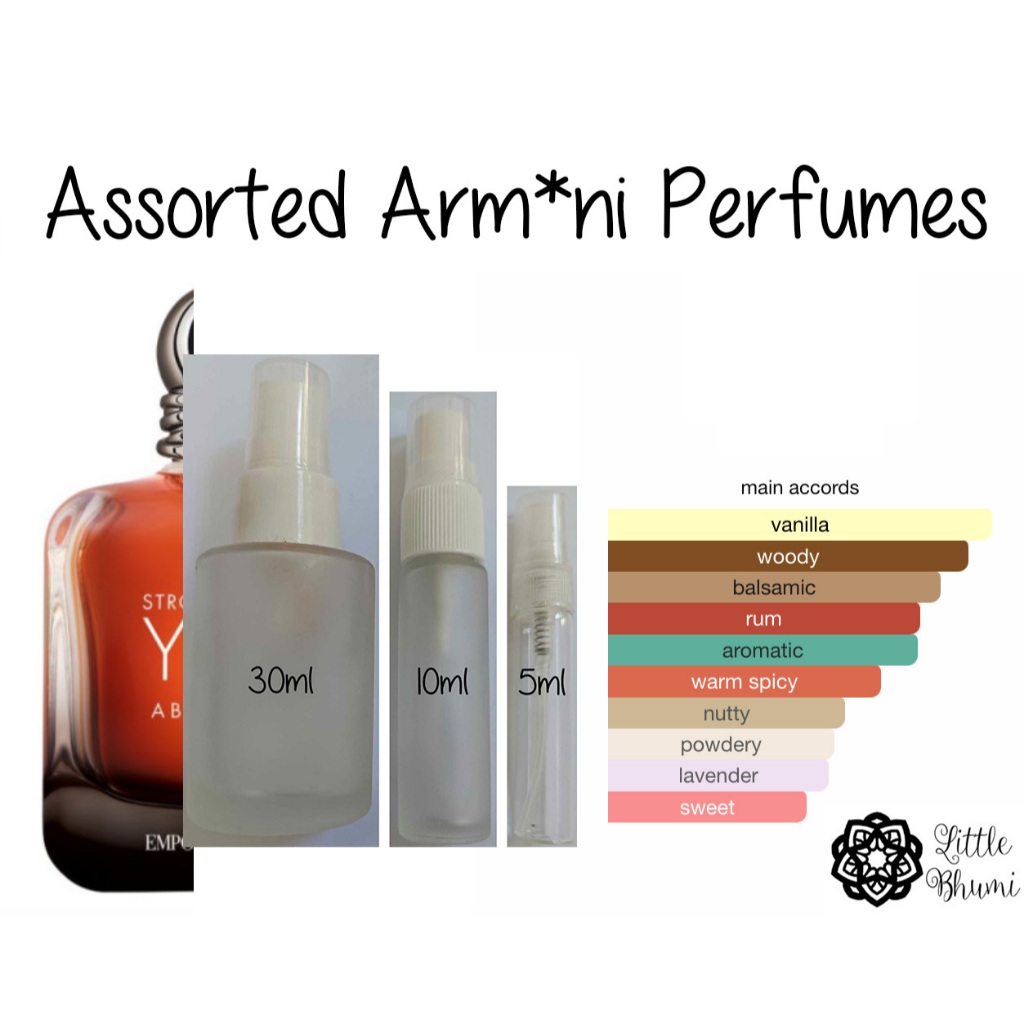 stronger with you intensely absolutely the yulong perfume decants vial ...