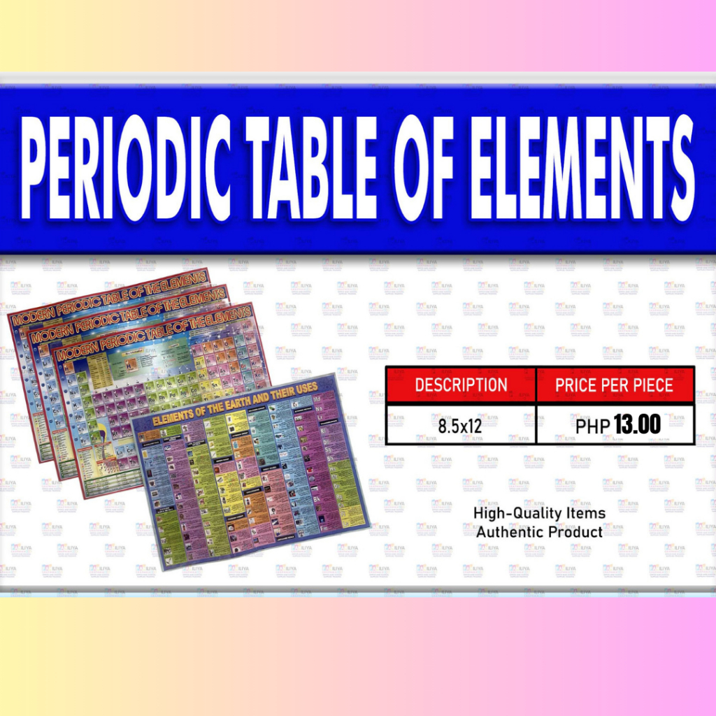 Periodic table of elements (SMALL) | Shopee Philippines