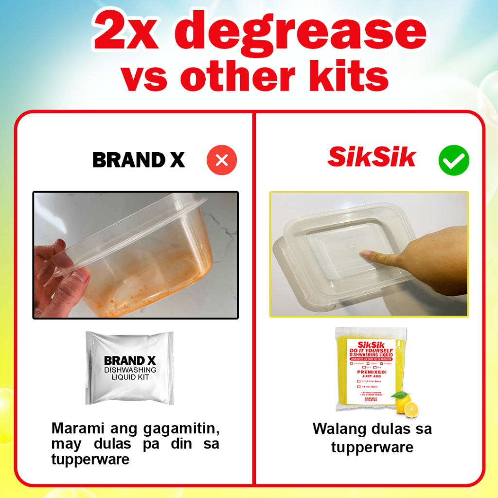 SIKSIK DIY Dishwashing Liquid Kit (2L, 4L & 16L Yield) - Easy Mix Formula - Calamansi & Lemon ...