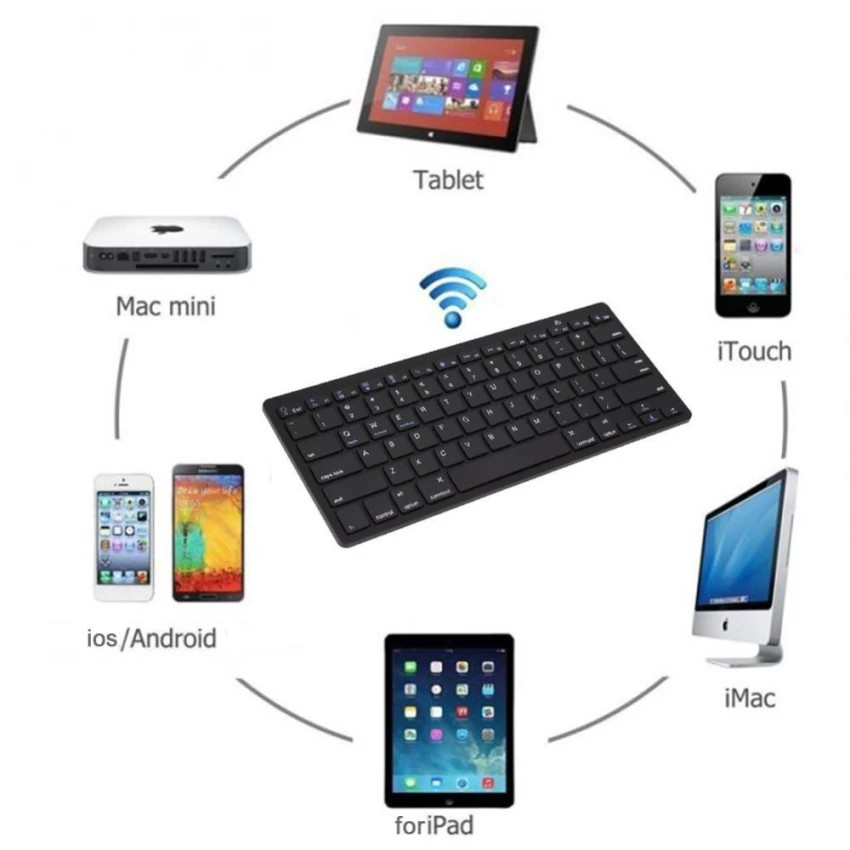 Wireless Bluetooth Keyboard Portable Mobile Phone Tablet Keyboard ...