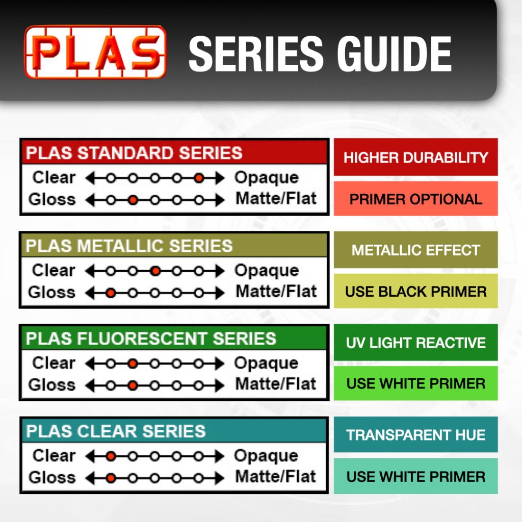 PLAS Standard Colors 60ml (Primerless Lacquer Acrylic Series) Airbrush ...