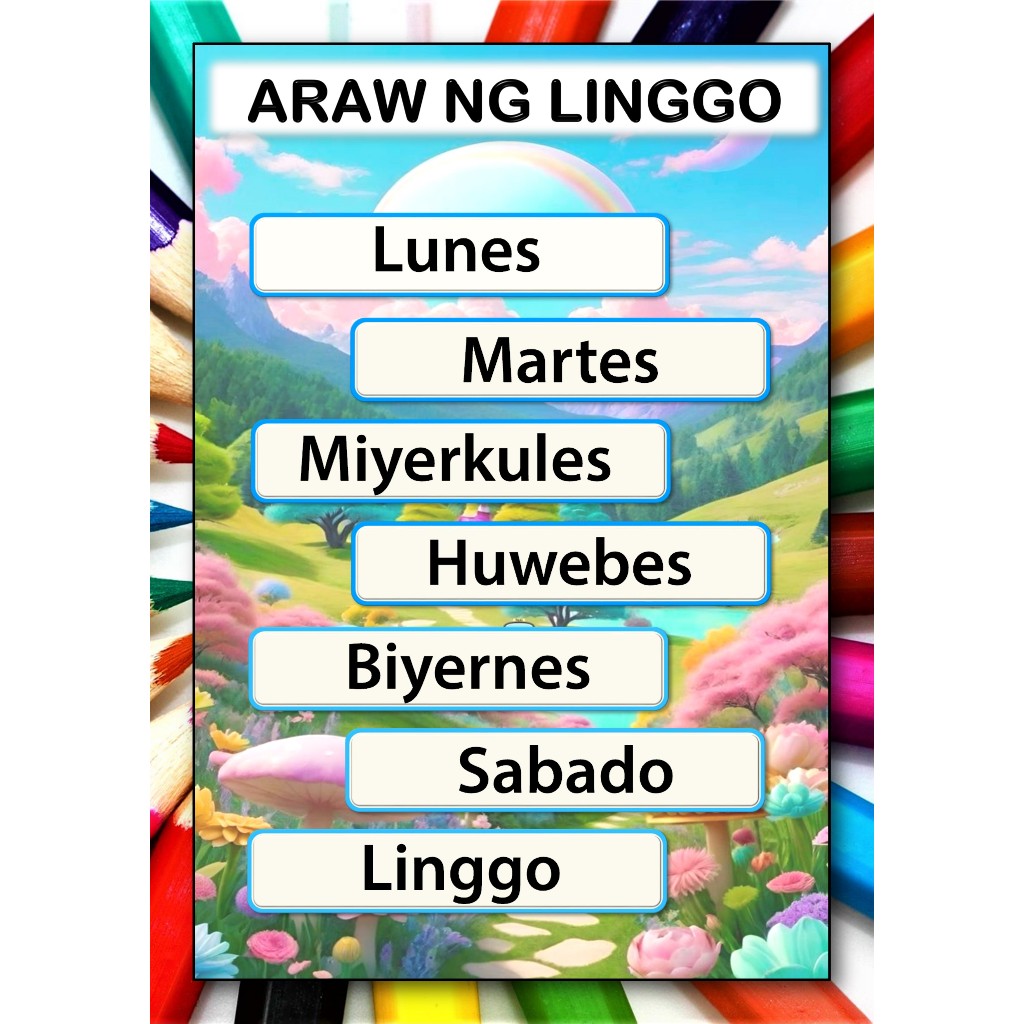 Araw ng linggo educational chart laminated wall chart | Shopee Philippines