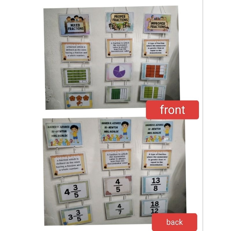 laminated hanging chart type of fractions | Shopee Philippines