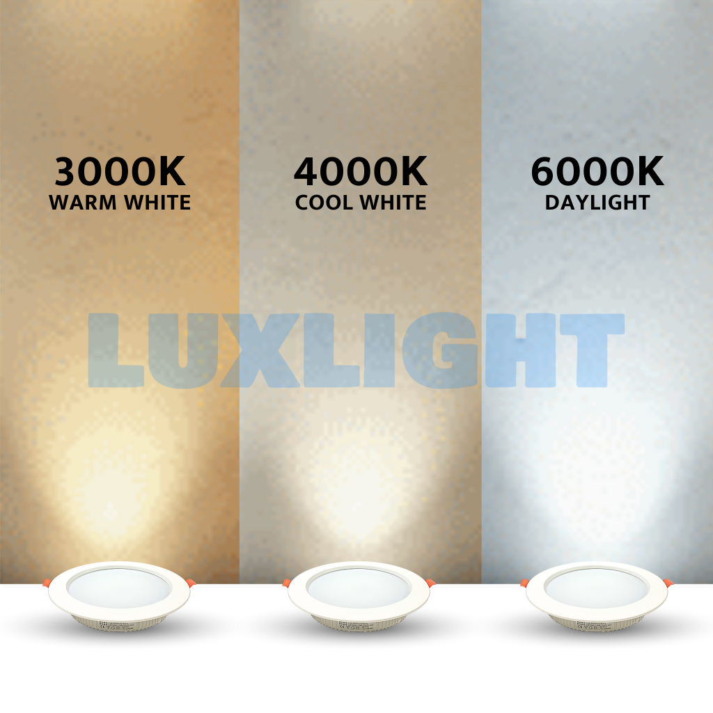 Recessed LED Pin Light Round Ceiling PREMIUM and ENERGY SAVING QUALITY ...