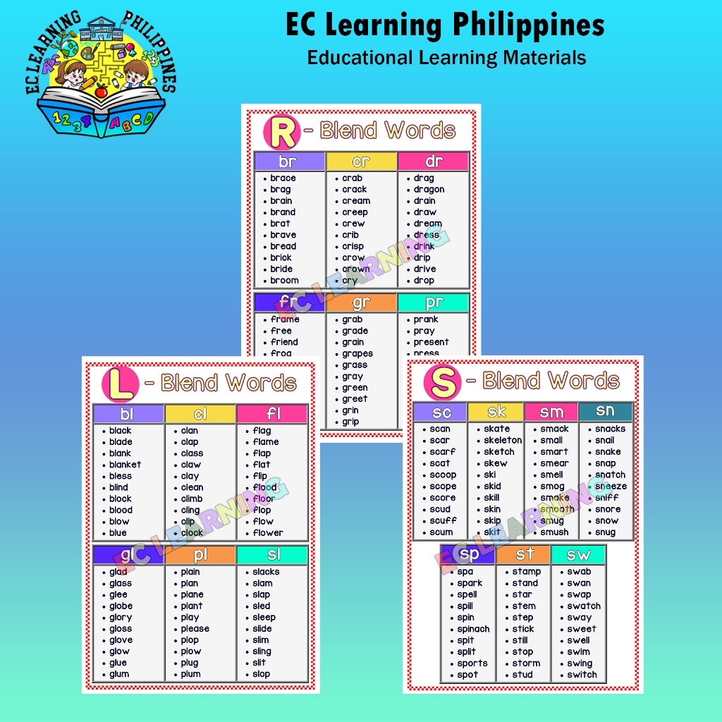 Consonant Blends Educational Wall Charts Laminated - EC LEARNING ...