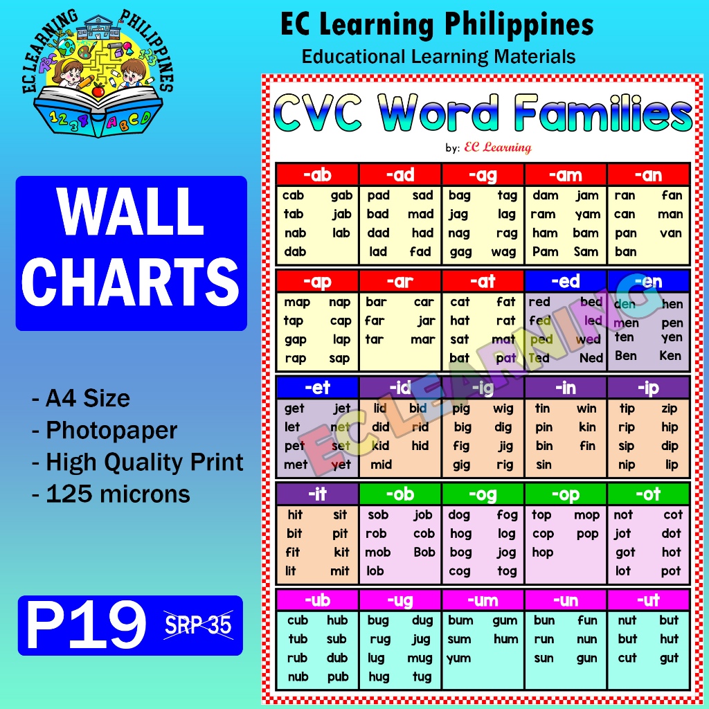 CVC WORD FAMILIES Laminated Educational Wall Chart for kids - EC ...