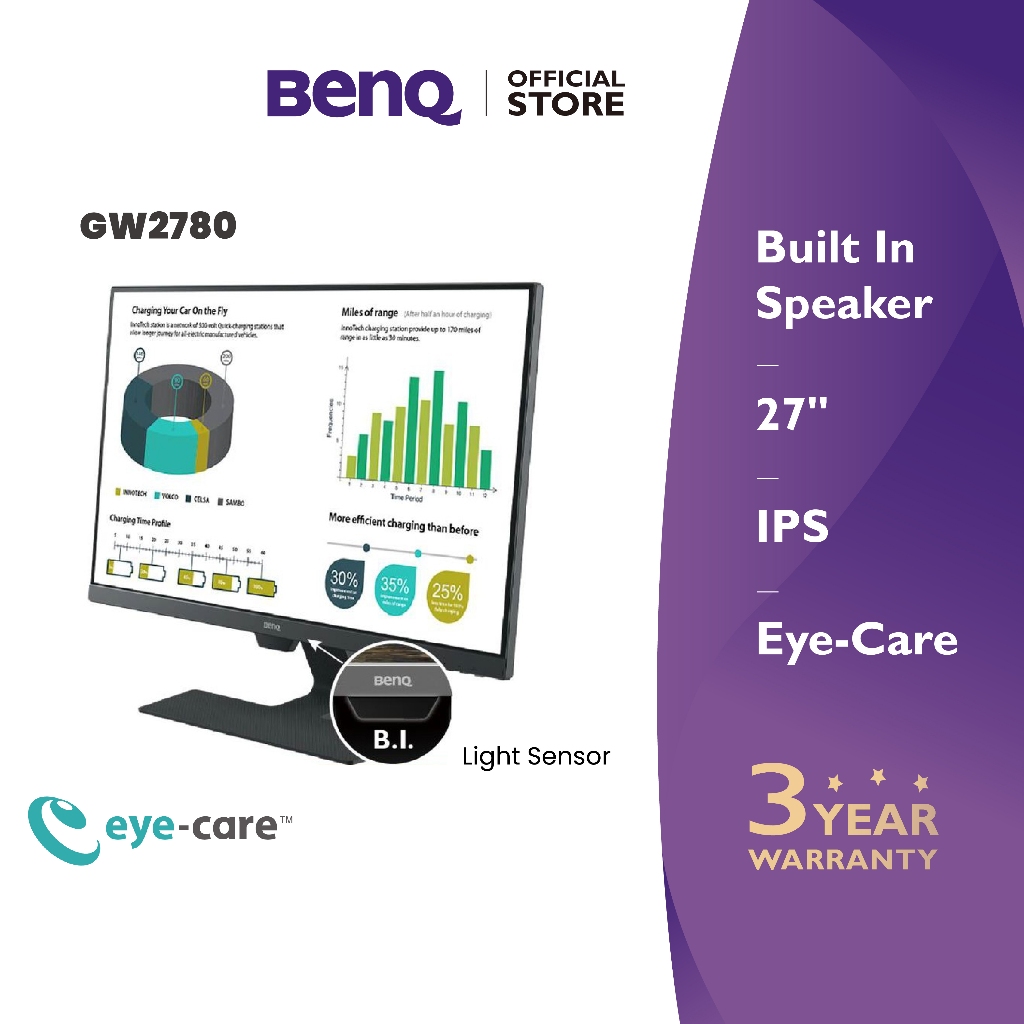 BenQ GW2780 1920x1080 IPS LED FHD Slim Edge to Edge Wide Viewing Angle ...