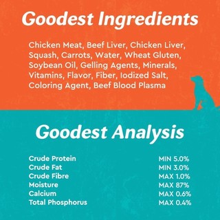 Goodest Dog Grilled Chicken and Liver, Beef and Liver, Braised Beef ...