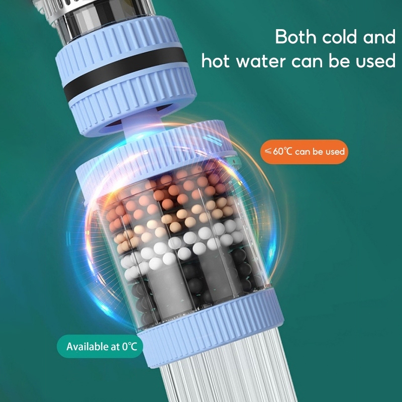 360°Faucet Filter Water Saving Kitchen Splash Proof Water Purifier ...
