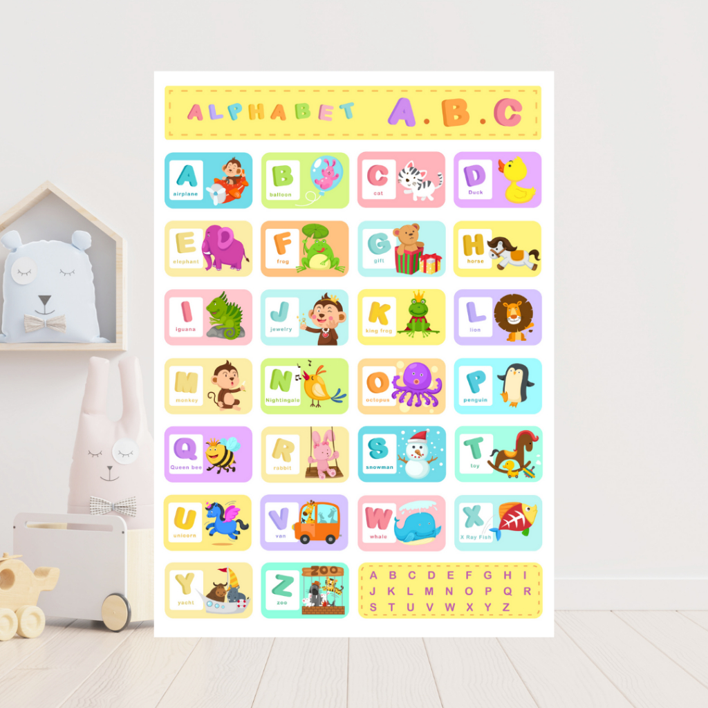 Colorful Laminated Educational Learning Charts for Toddlers and Kids A4 ...