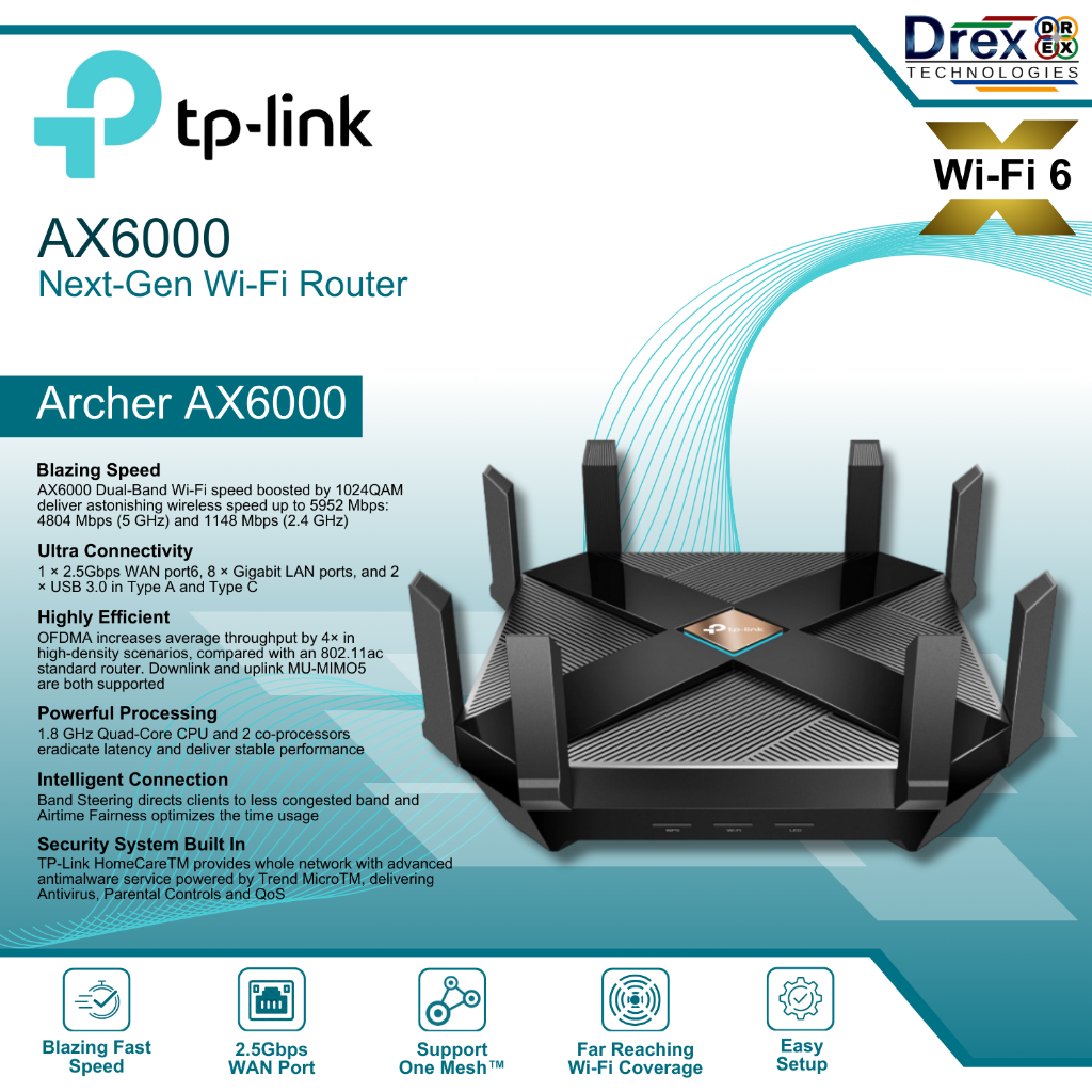 TP-LINK Archer AX6000 Next Gen Wi-Fi 6 Router Dual Band Gigabit Wifi 6 ...