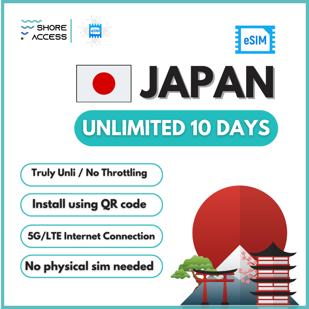 Japan Truly Unlimited High-Speed eSIM 4/7/10/15 daya Digital Sim Card By Shore access eSIM ...