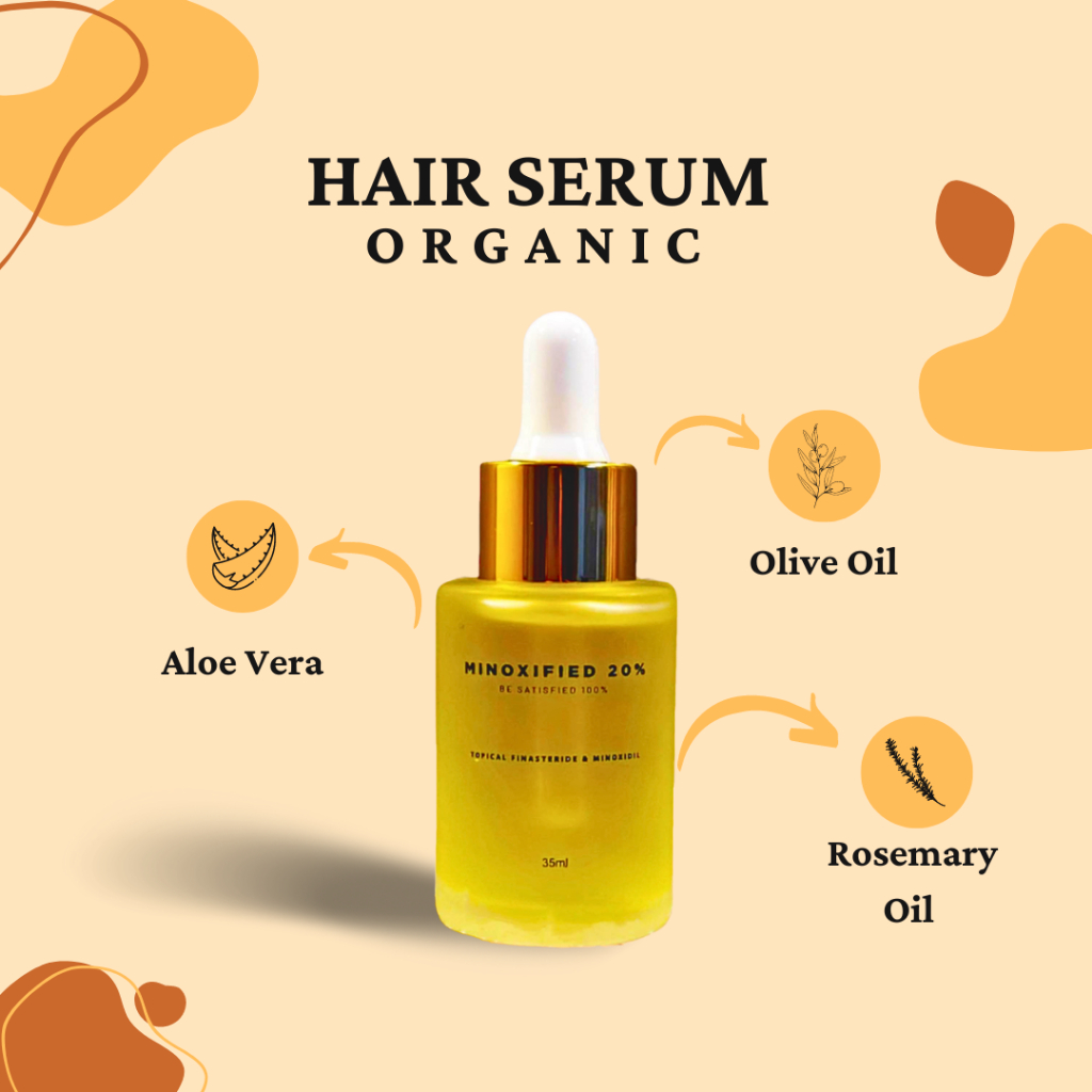 Minoxified 20%: Potent Minoxidil for Accelerated Hair Thickening ...