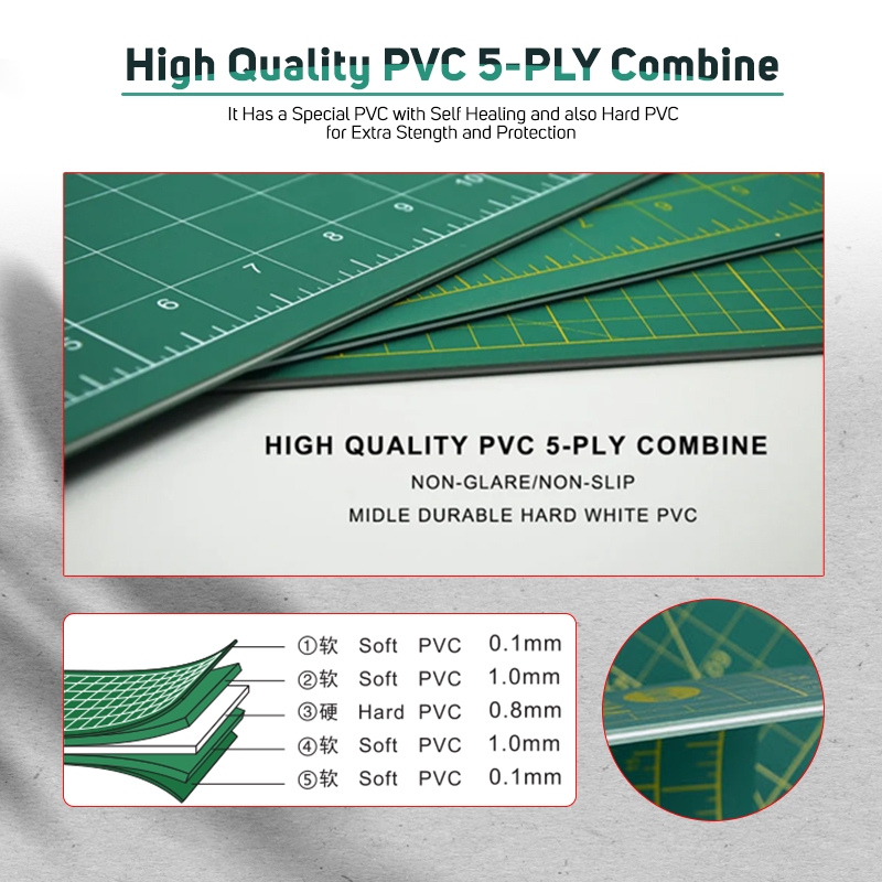 5-Layer PVC Double Sided Cutting Mat A5-A4-A3 Size Self Healing cutting ...
