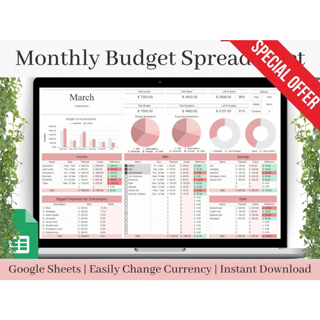 Monthly Budget Spreadsheet For Google Sheets, Budget Template, Digital Budget Planner, Budget ...