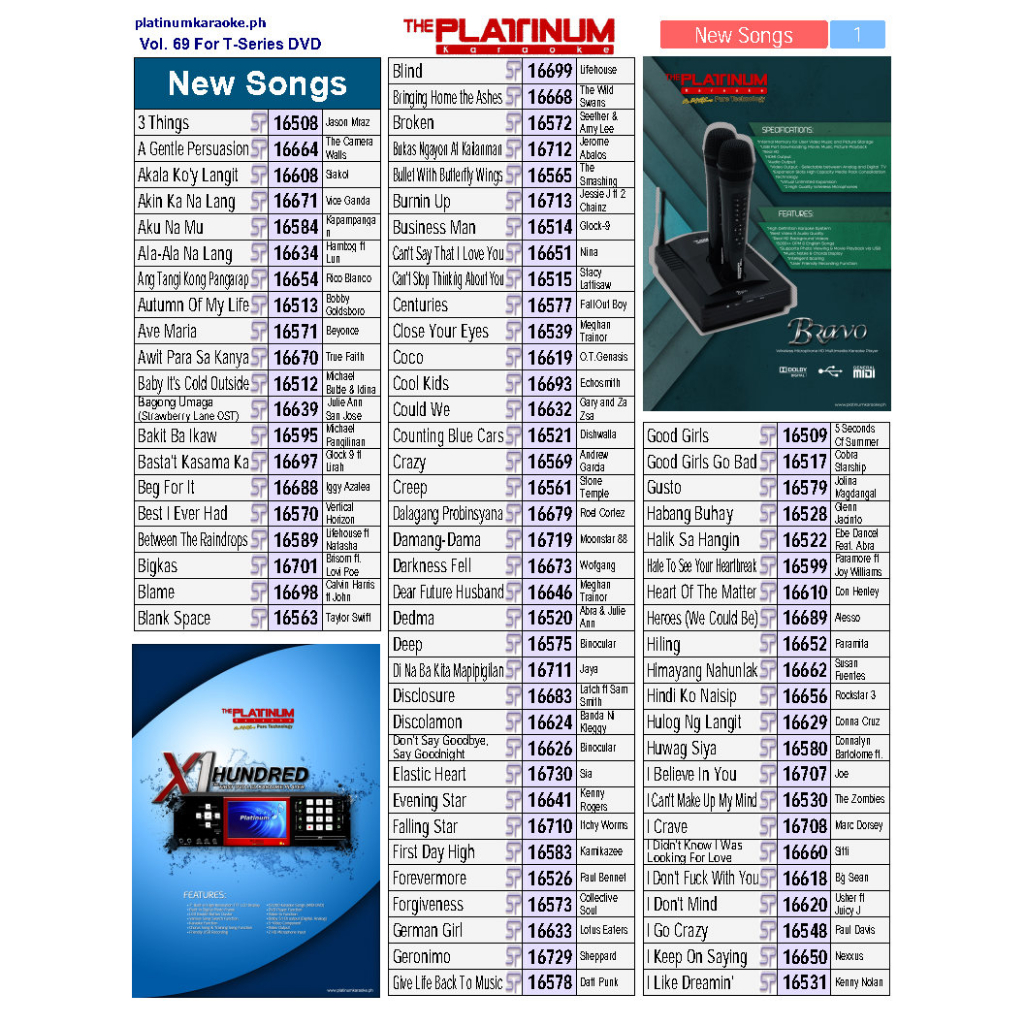 VOLUME 69 TO 95 SONG LISTS OF PLATINUM REYNA, KAPITAN, T-X-BMB SERIES, PIANO, PK-10 (103 PAGES ...