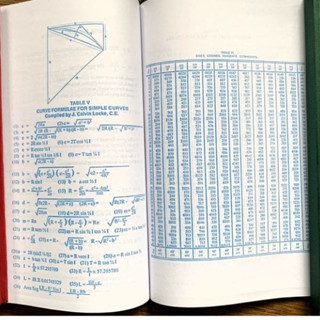 (Positivity) Valiant Engineer's Field Book | Shopee Philippines