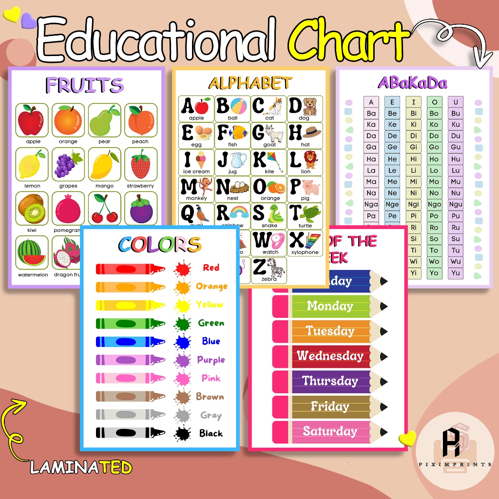 Educational Materials for Kids (Fast Shipping)(Laminated)(A4 Size ...