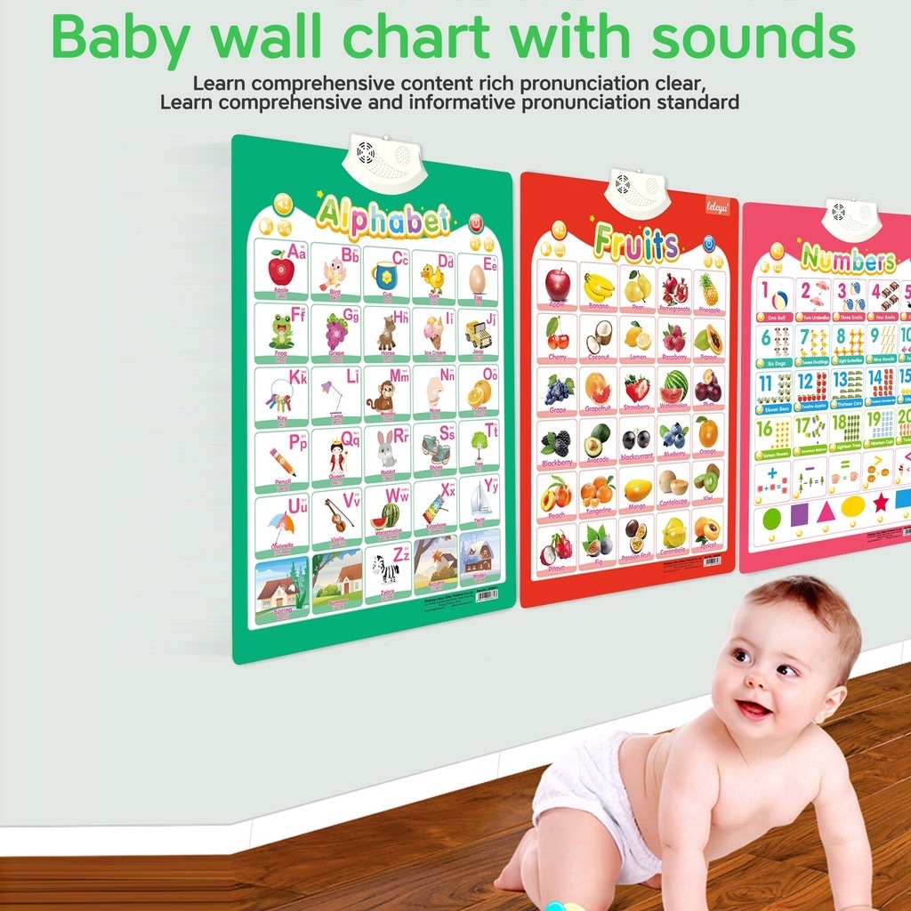 Talking Educational Wall Poster Sound Chart ABC Electronic Interactive ...