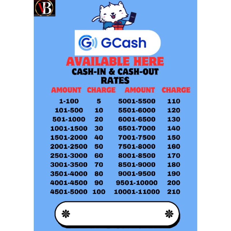 Laminated Gcash Cash in/out Rates (RED) Signages A4 Size makapal 250mic ...