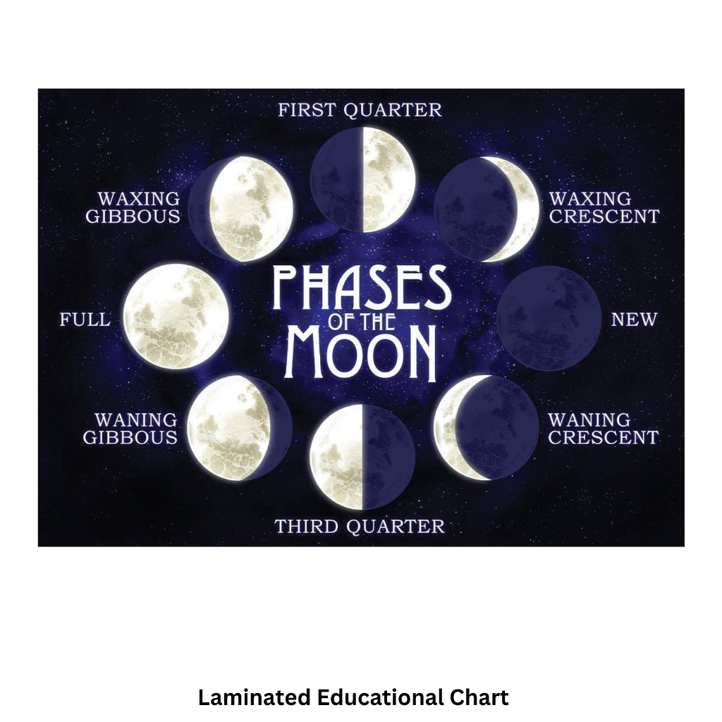 Phases of the Moon, Moon Phases, Laminated Charts for Kids, Students ... Phases of the Moon, Moon Phases, Laminated Charts for Kids, Students ...