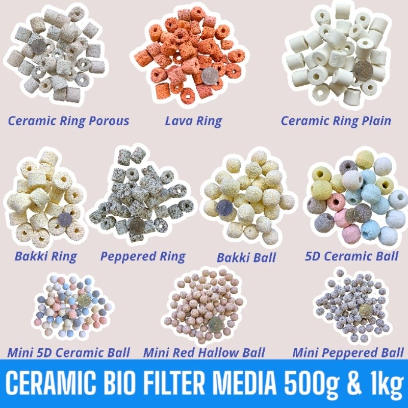 Ceramic Ring | Lava Ring | Bakki Ring Ball | Peppered Ring Ball ...