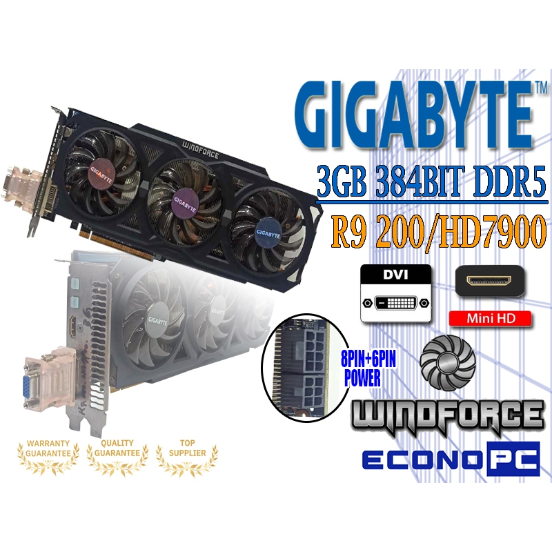 3GB 384BIT DDR5 TRIPLE FAN GAMING GRAPHICS CARD:HIGH PERFORMANCE AND ...
