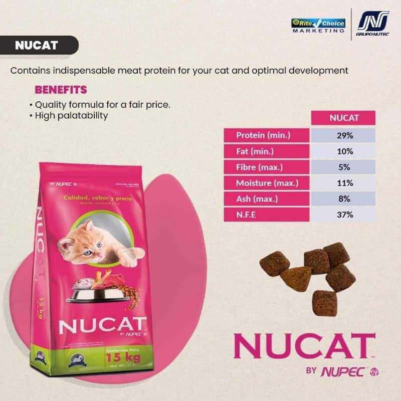 NUCAT CATFOOD repacked in 1KG | Shopee Philippines