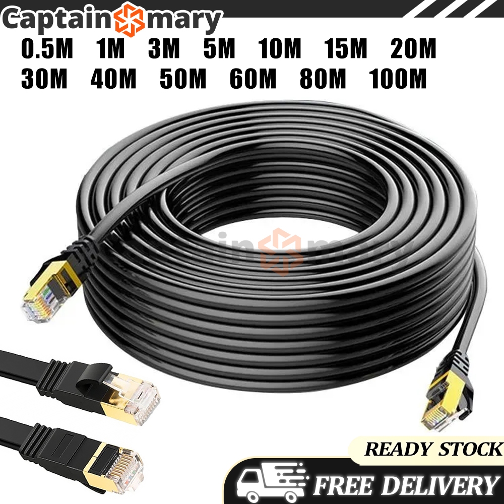 Water Proof Outdoor Ethernet Cable High-Speed Quality, For Internet ...