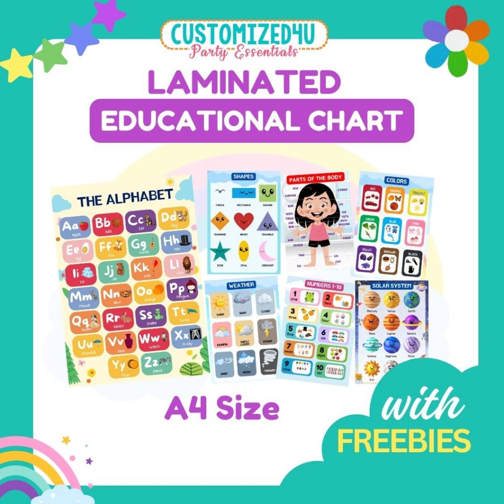 Kids Educational Laminated Charts Alphabet Numbers Shapes Planets ...