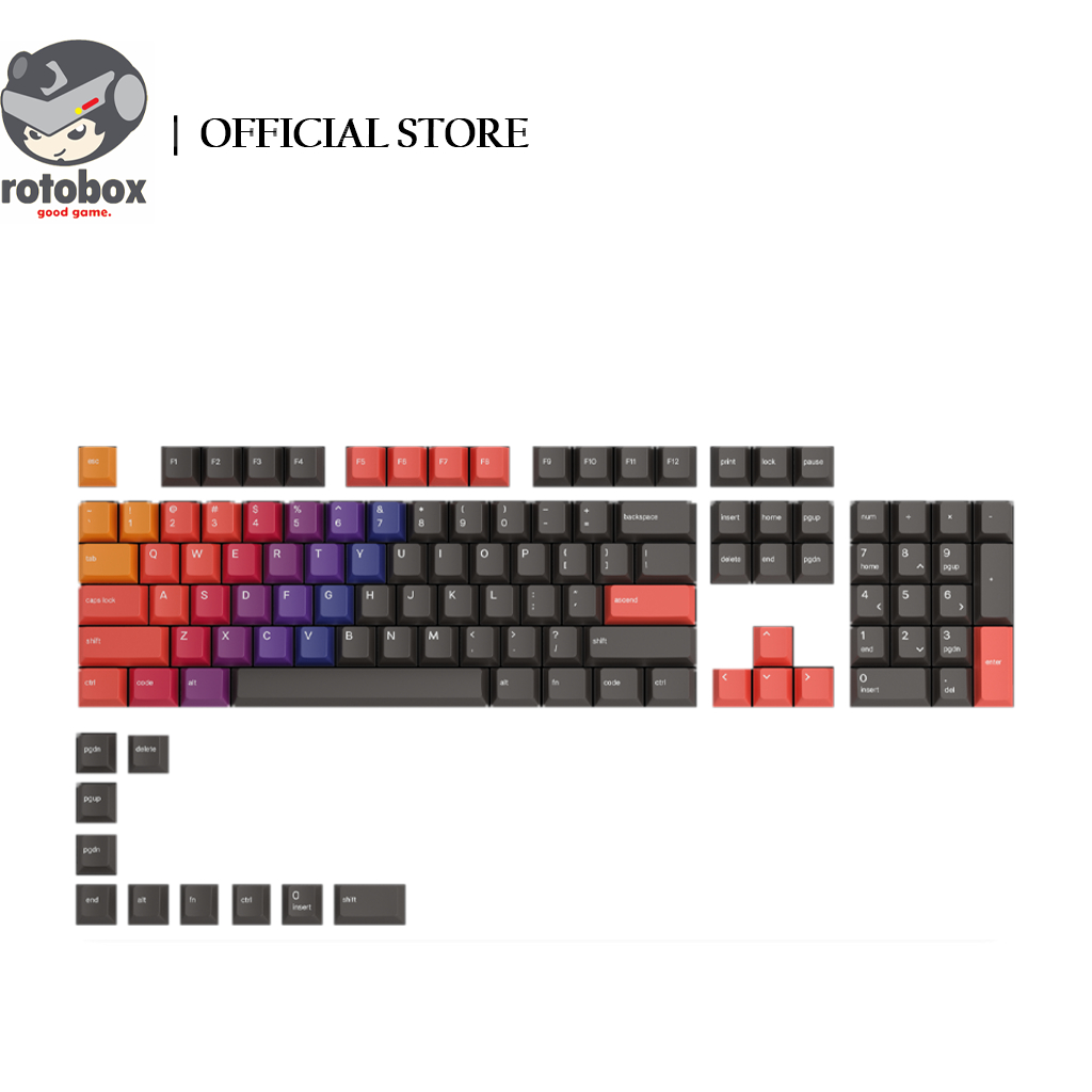 Glorious GPBT Celestial Series Keycaps | Shopee Philippines