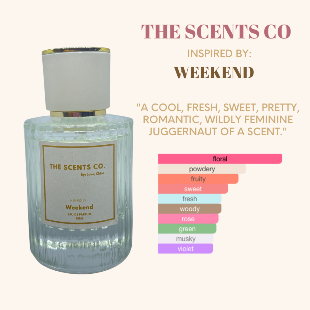 TSC Weekend Inspired Perfume | Shopee Philippines