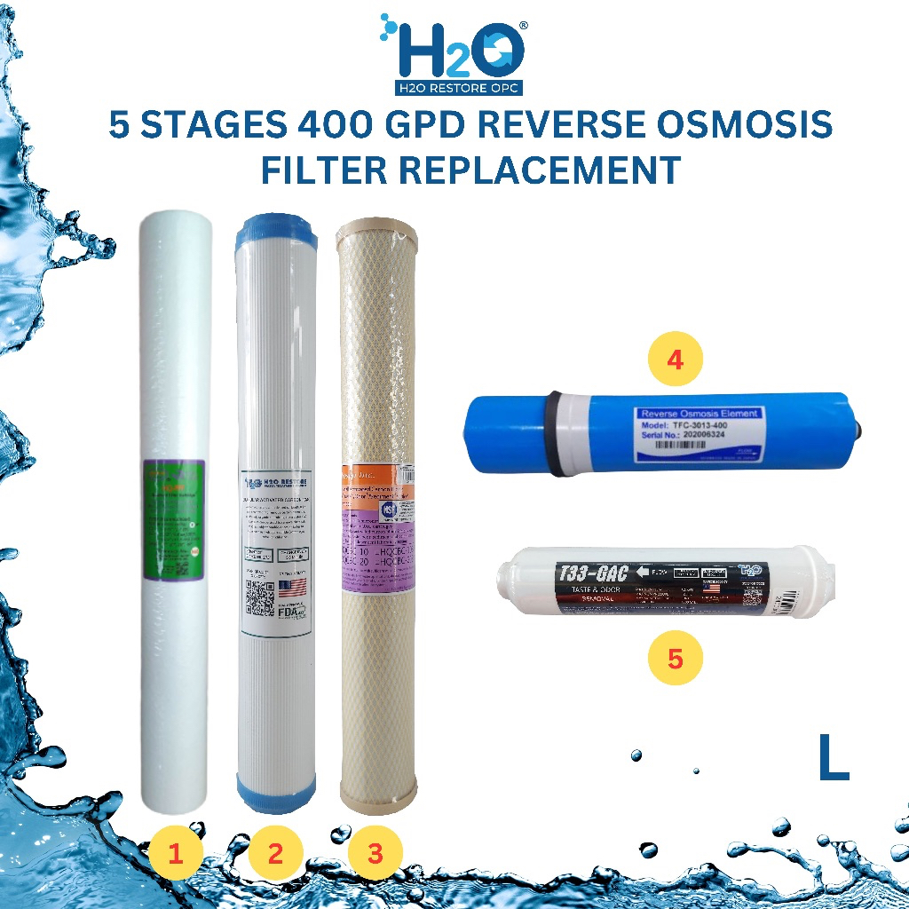 5 Stages 400 GPD Reverse Osmosis 20" Water Filter Replacement | Shopee ...