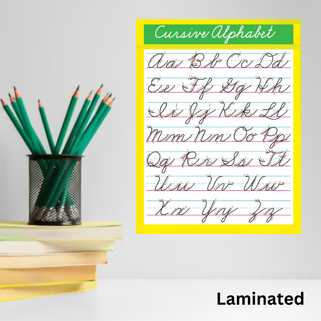 Laminated Manuscript Alphabet Charts, and Cursive Alphabet Charts for ...