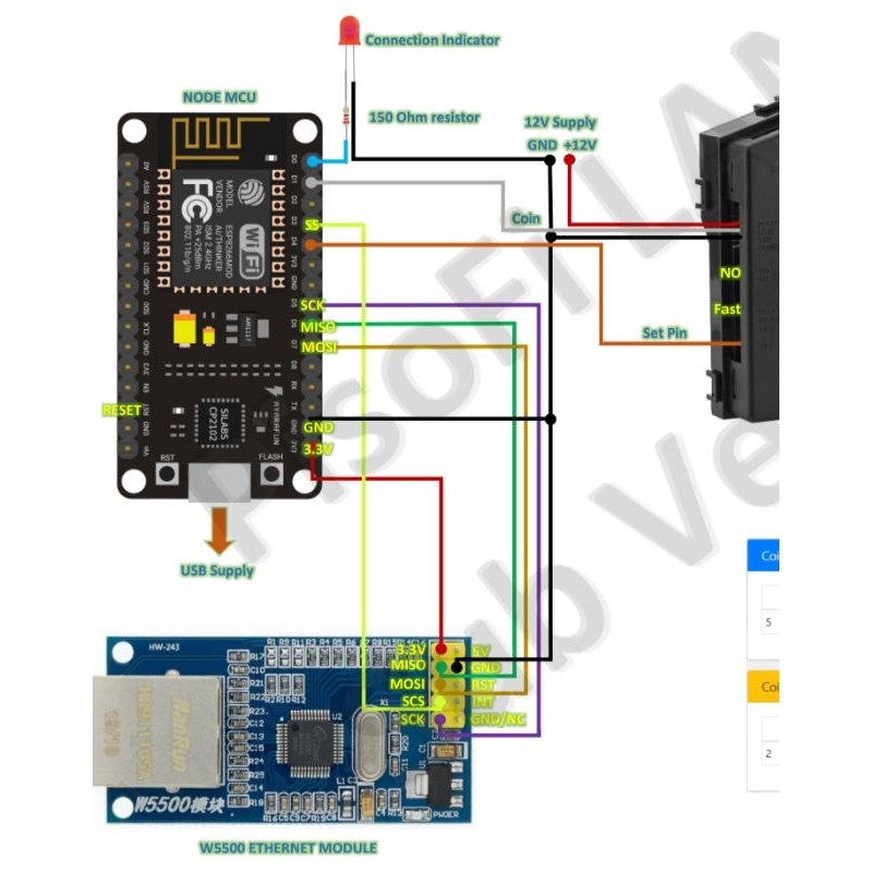 wireless/Lan Sub Vendo LPB, Pisofi, juanfi nodemcu for Piso WiFi ... wireless/Lan Sub Vendo LPB, Pisofi, juanfi nodemcu for Piso WiFi ...