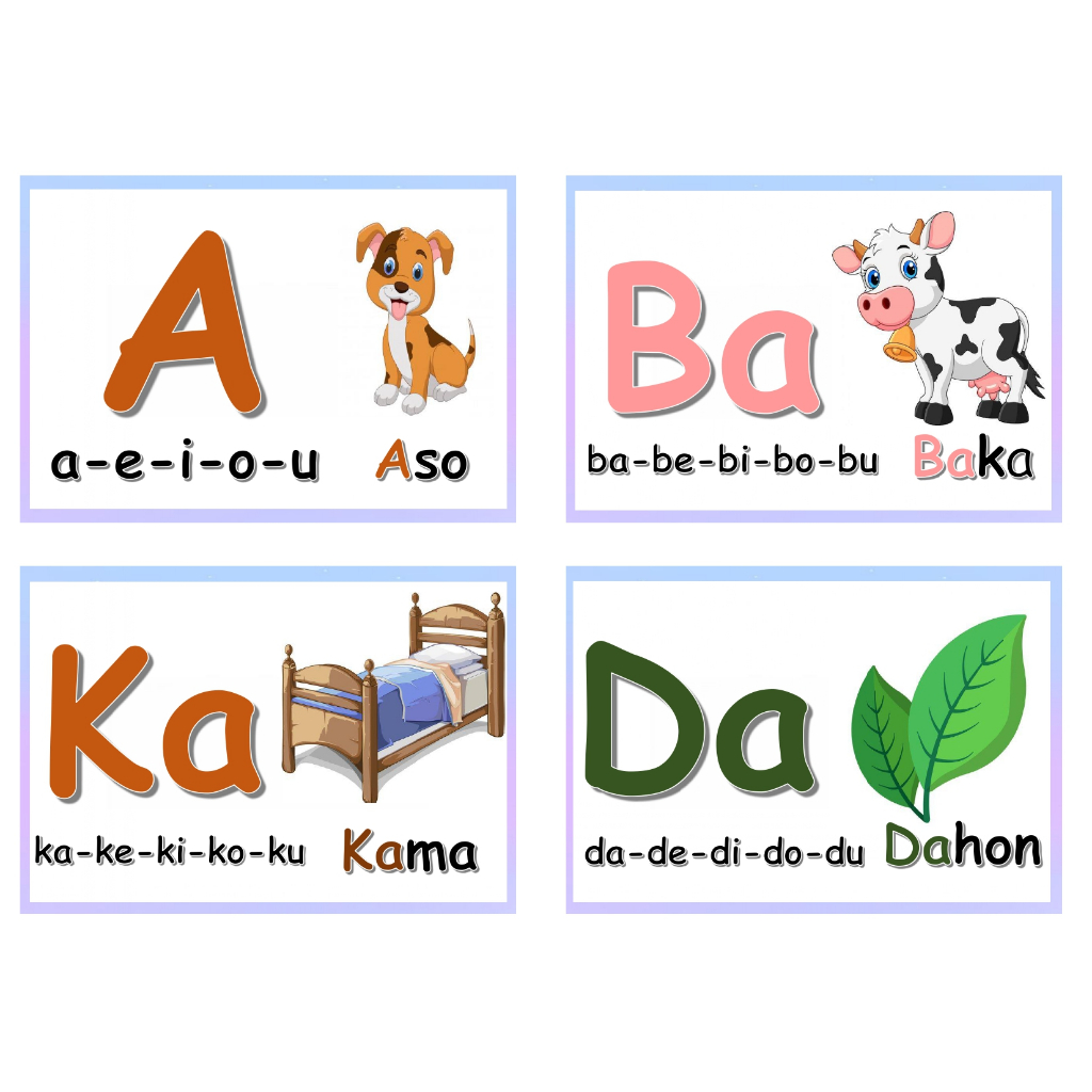 Alpabetong Filipino Abakada ABAKADA (ALPABETONG PILIPINO): PHILIPPINE