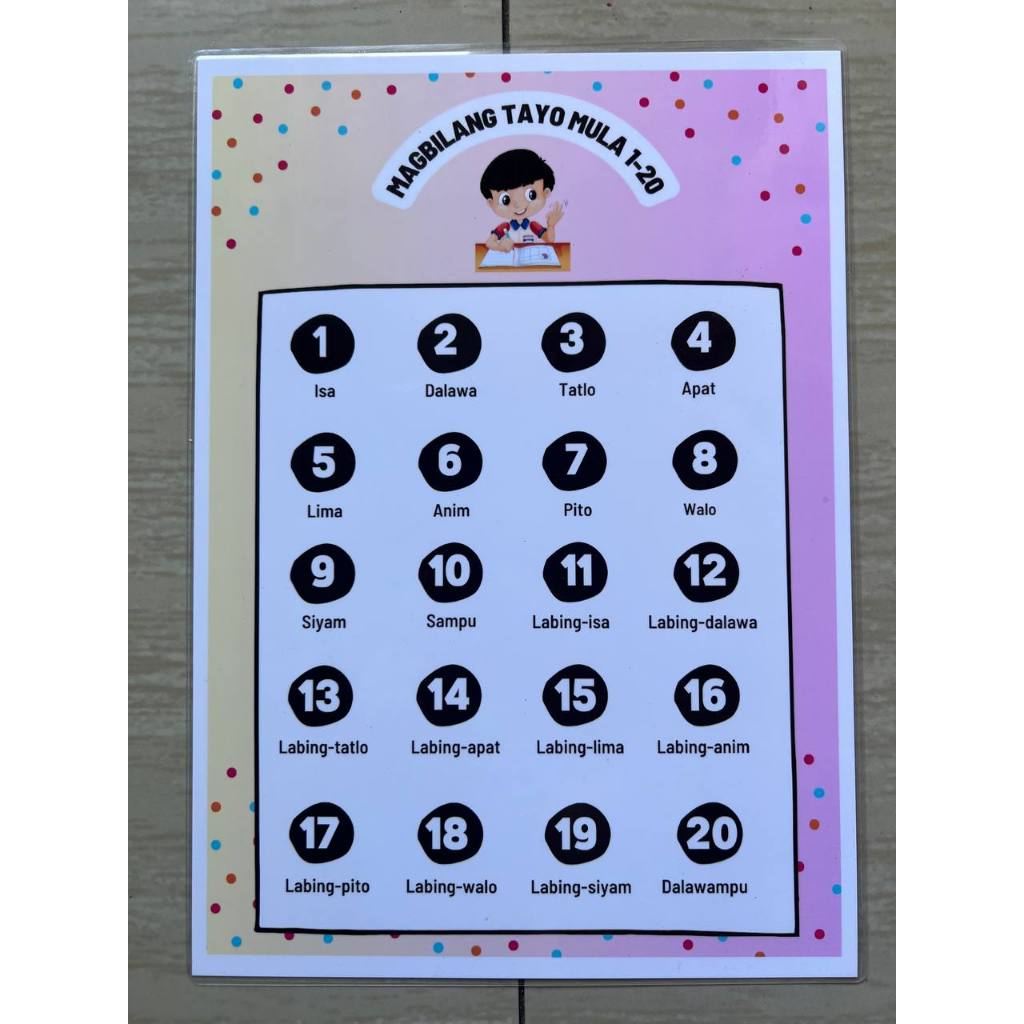 TAGALOG Kulay Bahagi ng Katawan Educational learning materials for kids ...