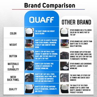 Quaff Sublimation Printable Polyester Net Cap | Shopee Philippines