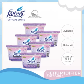 dehumidifier - Best Prices and Online Promos - May 2024 | Shopee Philippines