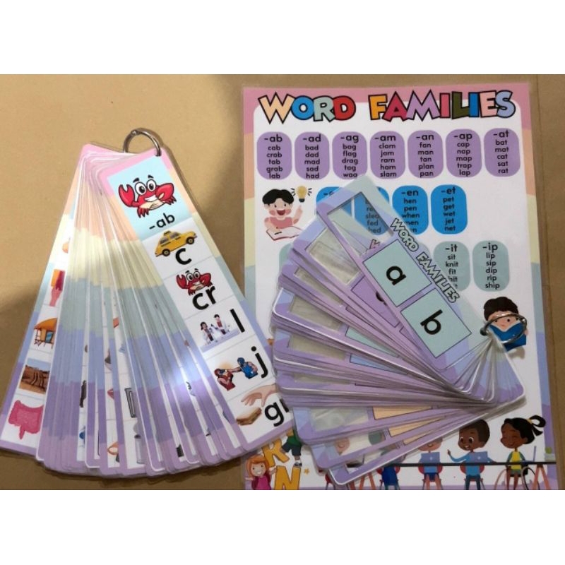 Laminated Word Families Educational Chart, Flash Card 250microns ...